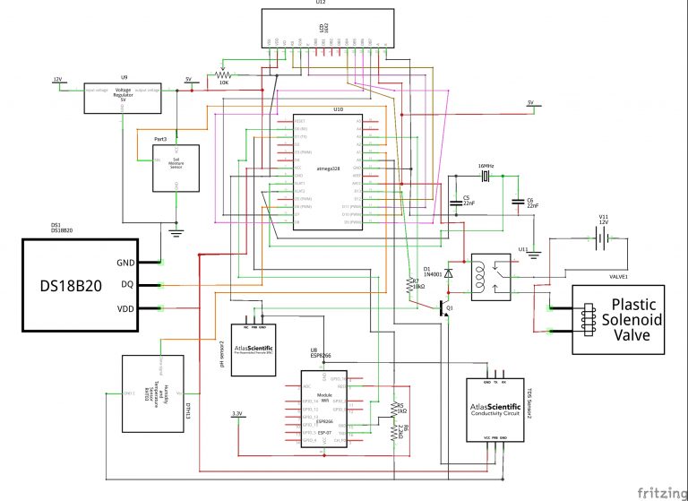 IoT Based Hydroponics System Project Design | Smartech