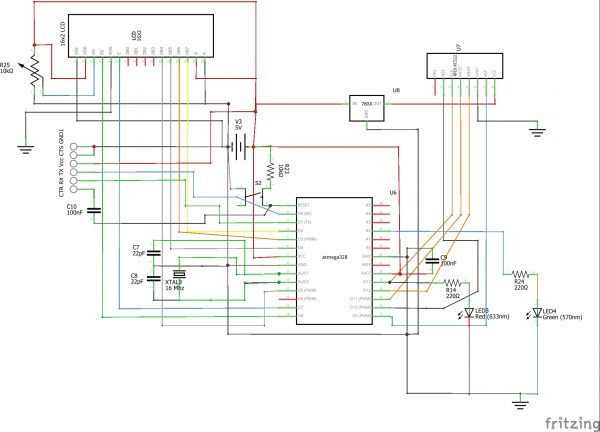 How to Build An Radio Frequency Identification Bus Ticket System | Smartech