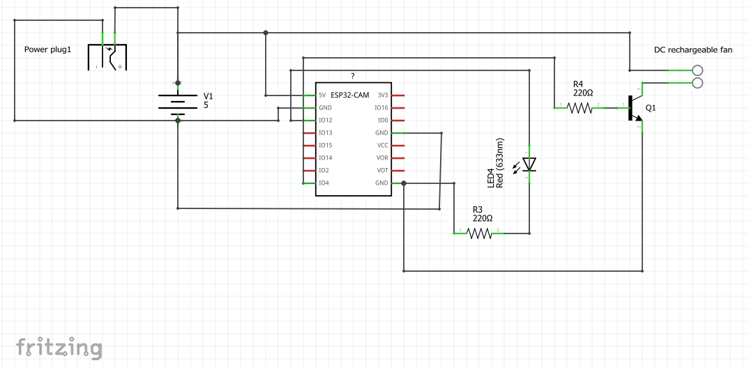Arduino Home Automation Using Esp32 Cam And Blynk Smartech