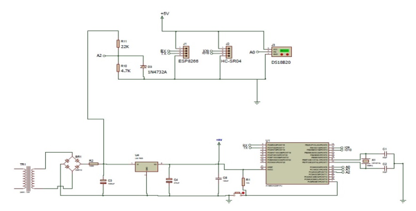 IoT Generator Monitoring Using Arduino and RemoteXY | Smartech