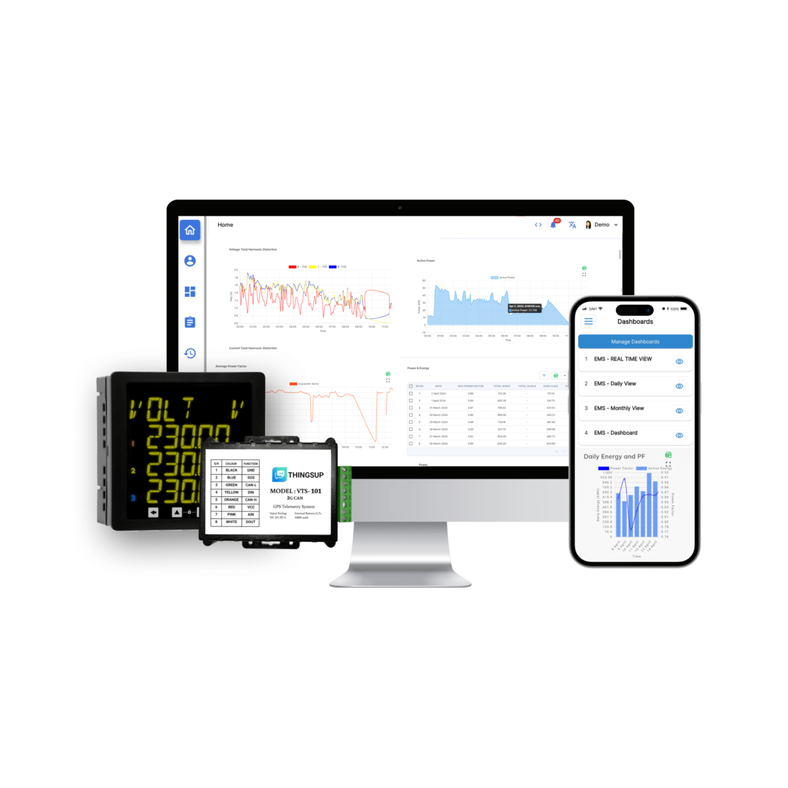 IoT-Enabled Energy Generation and Smart Lighting | Smartech