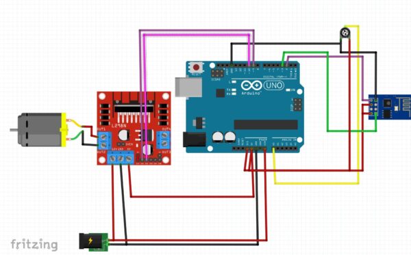 Iot Based Health Monitoring System Using Arduino Smartech