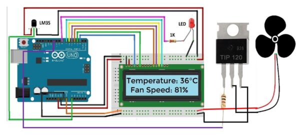 Fan Speed Controller: Use A Temperature Sensor to Adjust Fan Speed ...